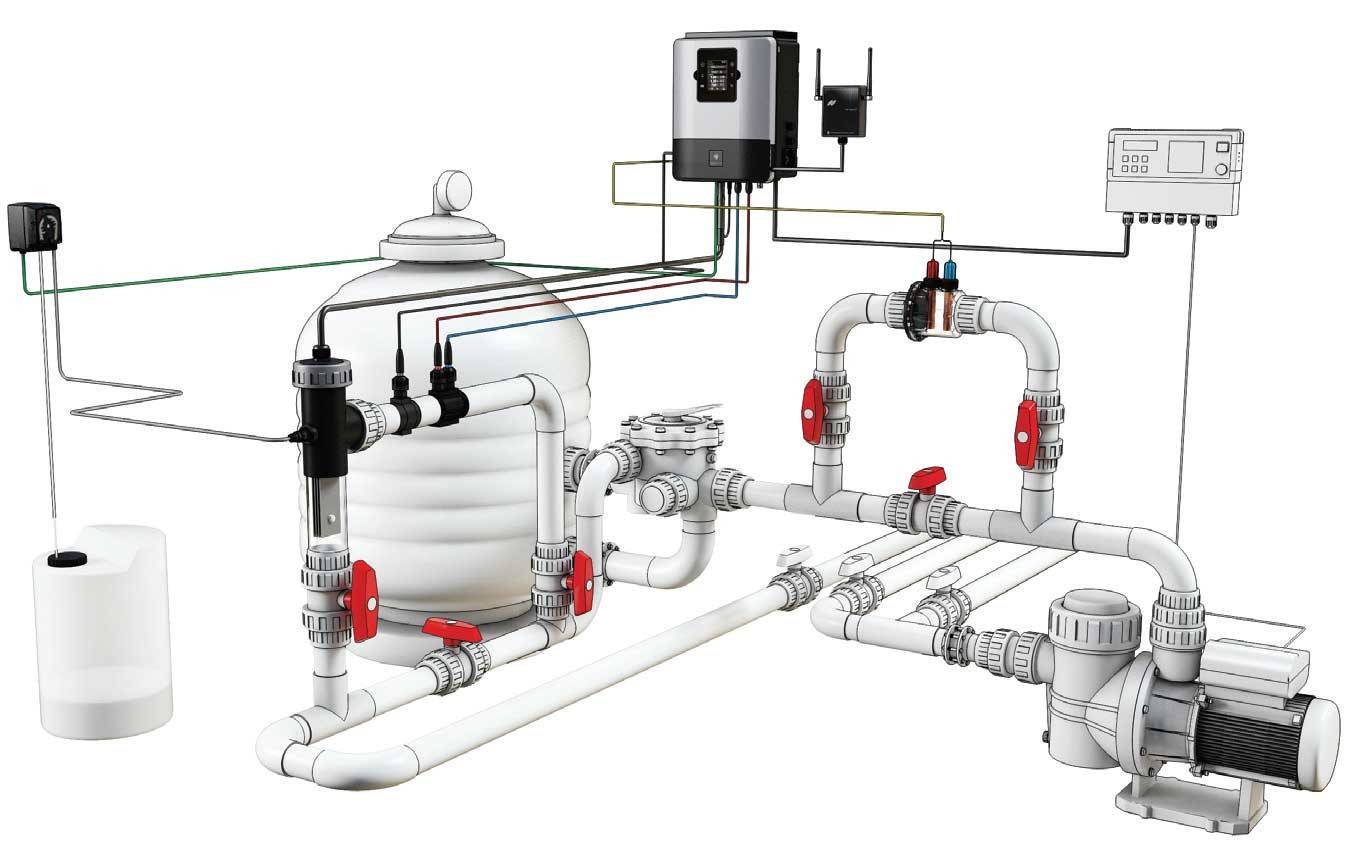 Aquascenic hidroliza 250gr + ionizare Cu/Ag | HD7 - HydroSpa